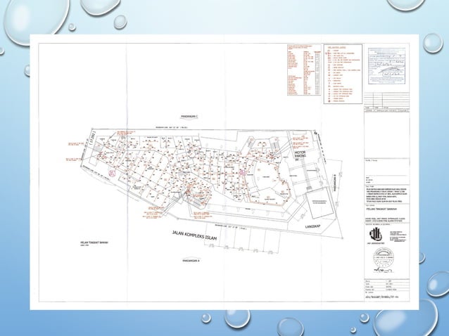 BOMBA APPROVAL Requirement For Building SubmissionPresentation.pptx