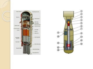 Bomba atomică | PPT