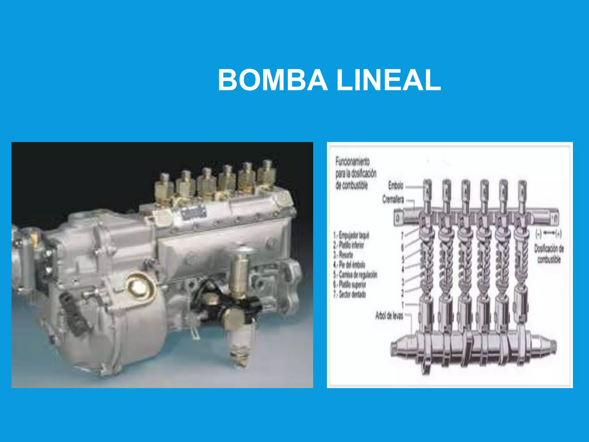 BOMBA DE INYECCION LINEAL.pptx