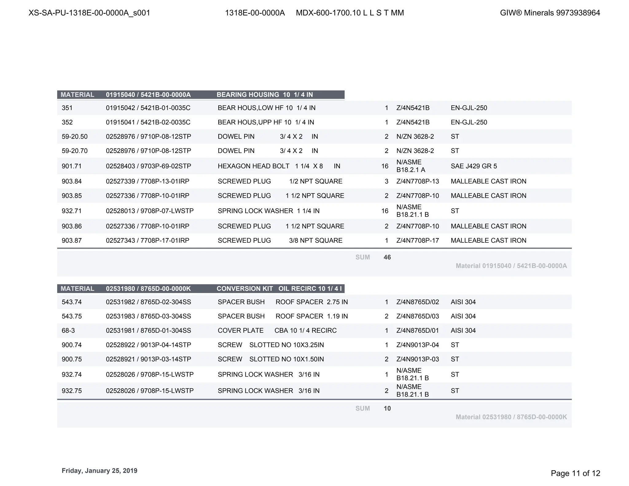 Bomba GIW - Componentes, pernos y dimensiones de la bomba.pdf
