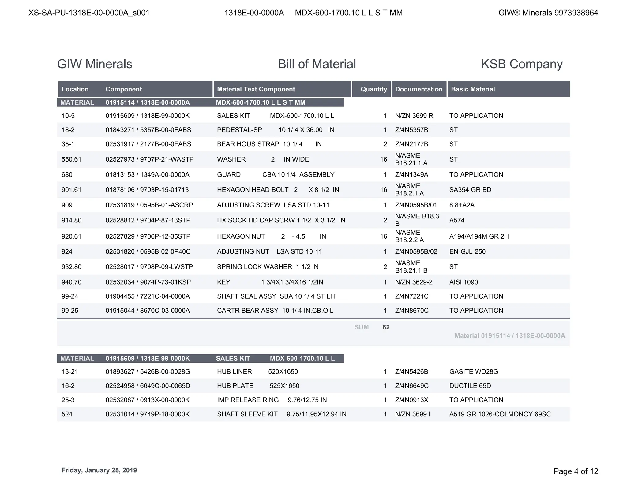 Bomba GIW - Componentes, pernos y dimensiones de la bomba.pdf ...