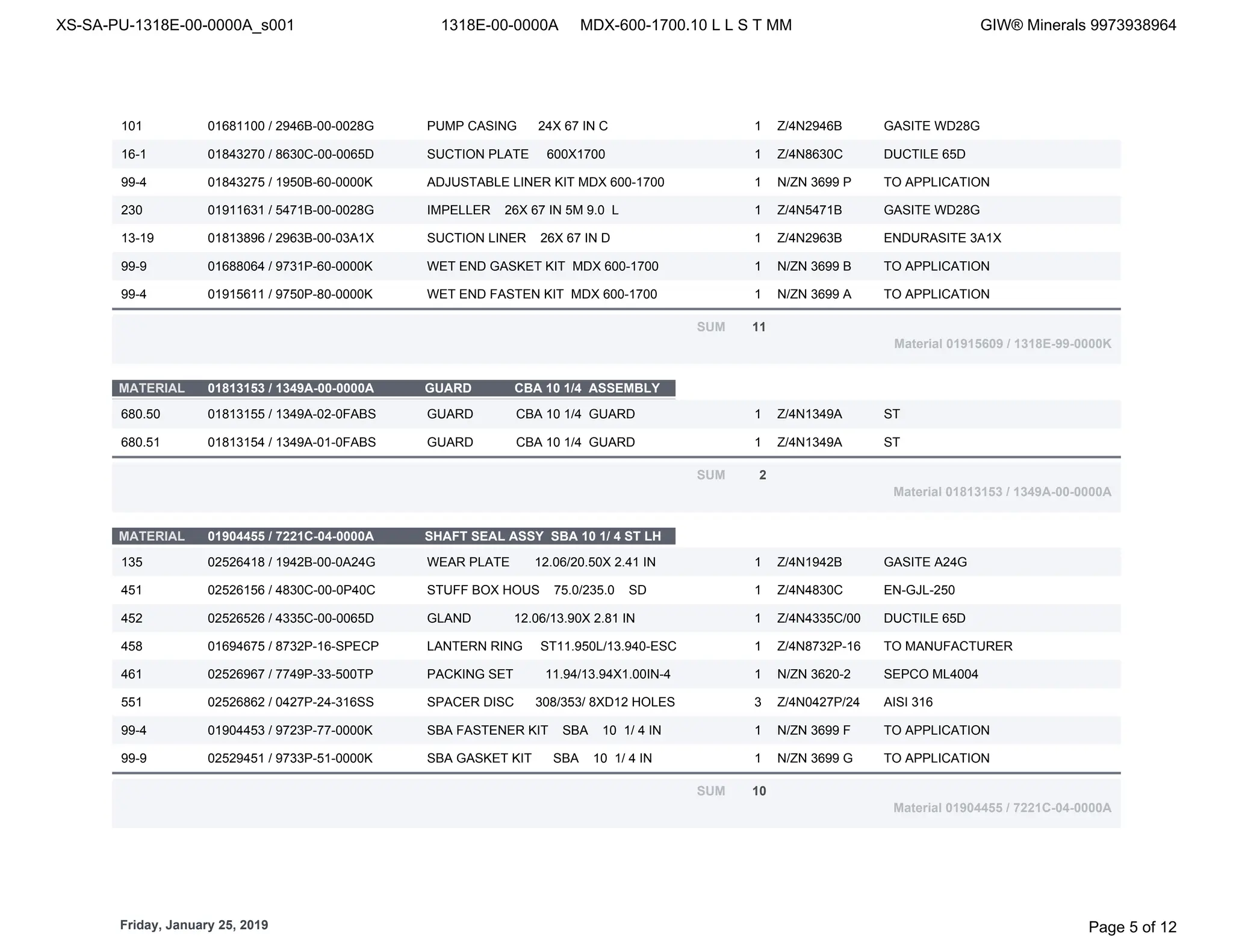 Bomba GIW - Componentes, pernos y dimensiones de la bomba.pdf