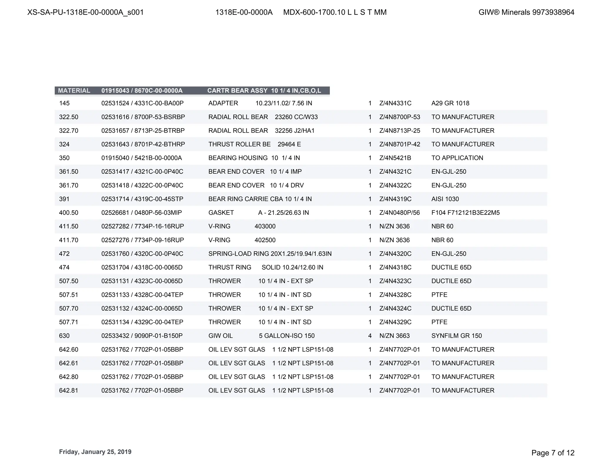 Bomba GIW - Componentes, pernos y dimensiones de la bomba.pdf