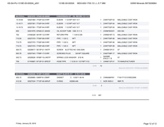 Bomba GIW - Componentes, pernos y dimensiones de la bomba.pdf