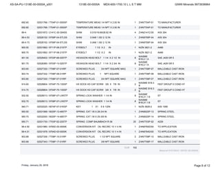 Bomba GIW - Componentes, pernos y dimensiones de la bomba.pdf