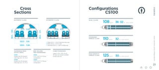 Bombardier commercial-aircraft-cseries-brochure | PDF