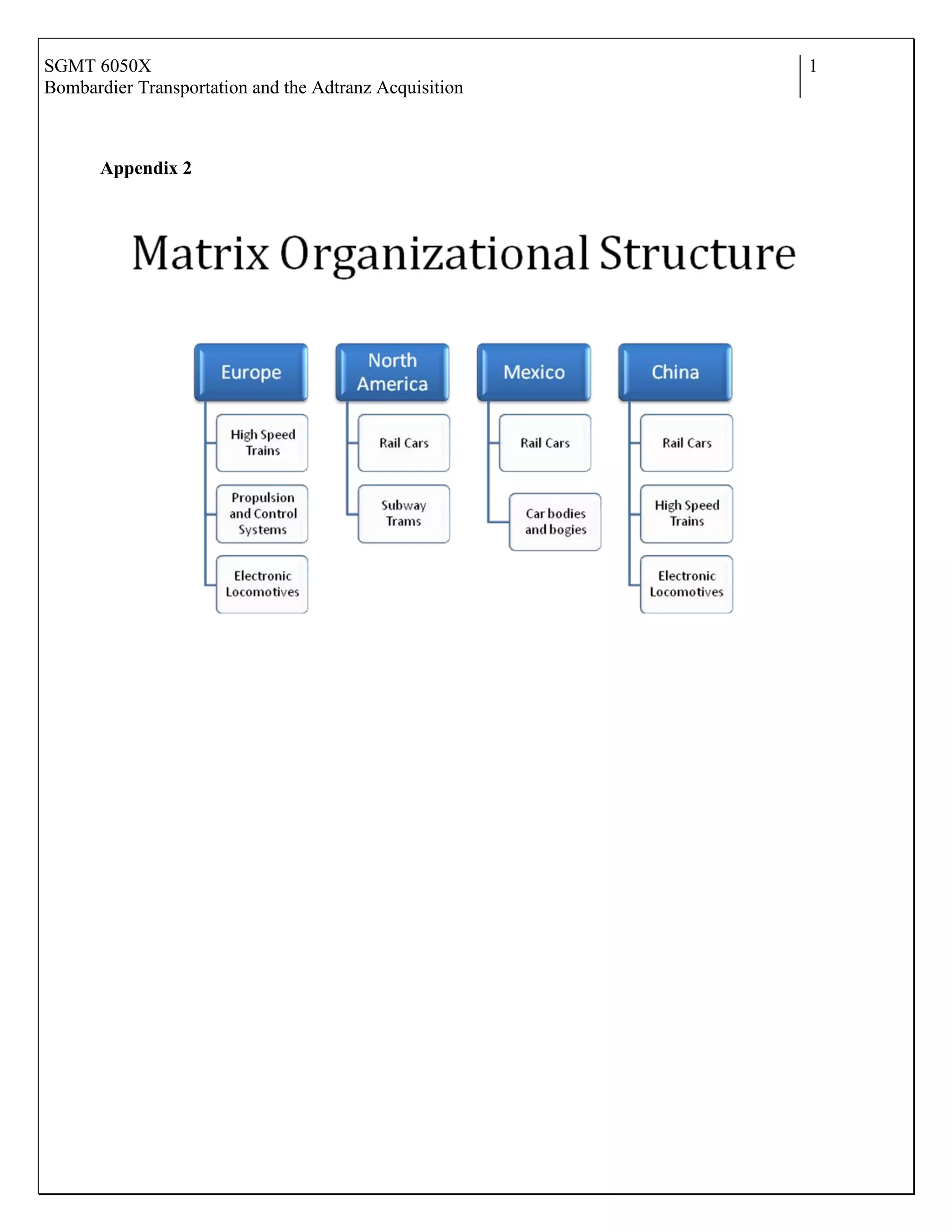 Bombardier Integration Plan | PDF