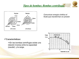 Bombas | PPT