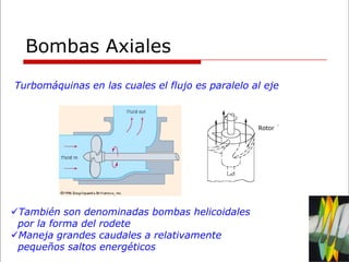bombas axiales y sus diferentes tipo caracteristicas | PDF