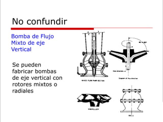 bombas axiales y sus diferentes tipo caracteristicas | PDF