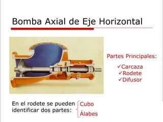 bombas axiales y sus diferentes tipo caracteristicas | PDF