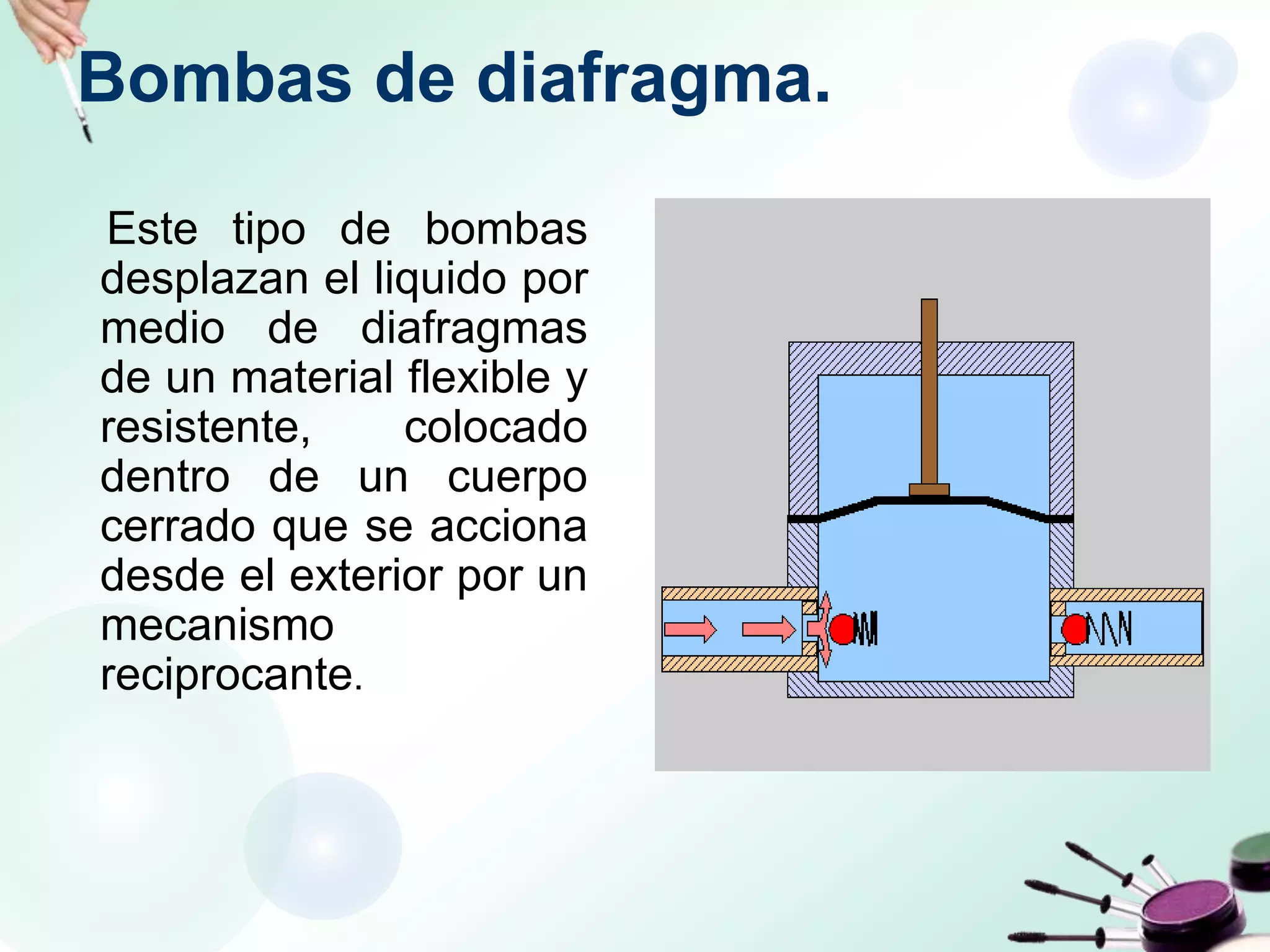 Bombas de-desplazamiento-positivo | PPTX