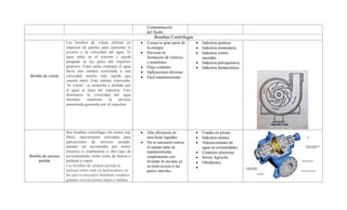 Bombas Descripciones, Cuadro Comparativo. | PDF