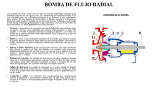 tema flujo de fluidos en bombas , lab int 1.pptx