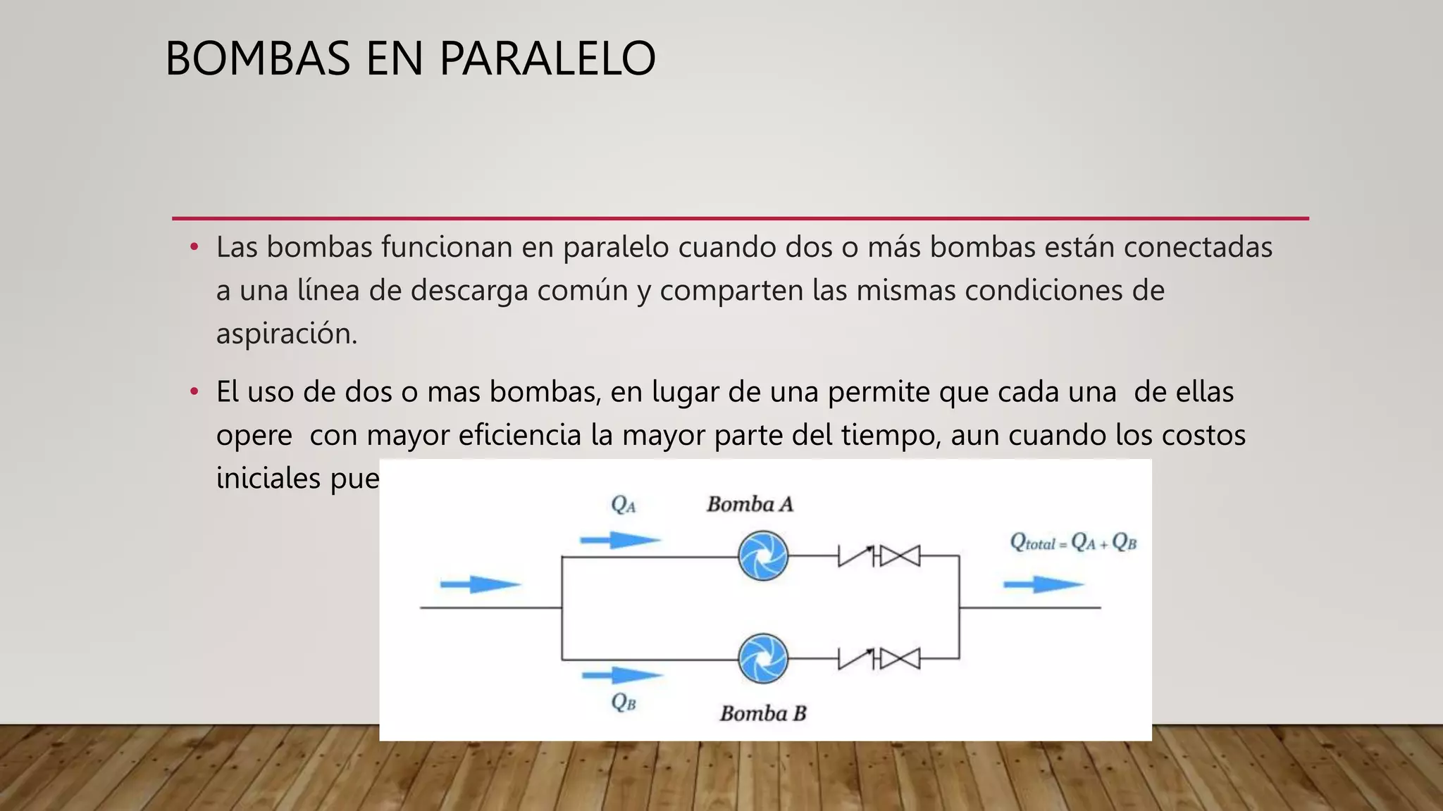 bombas de diafragma y bombas en paralelo.pptx