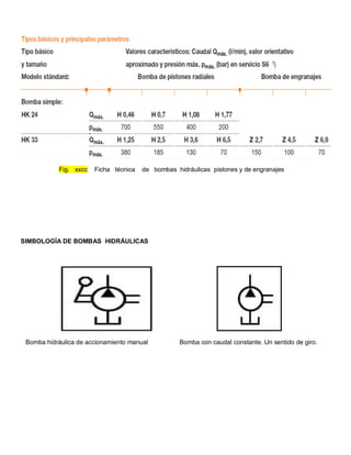 BOMBAS DE ENGRANAJES .pdf