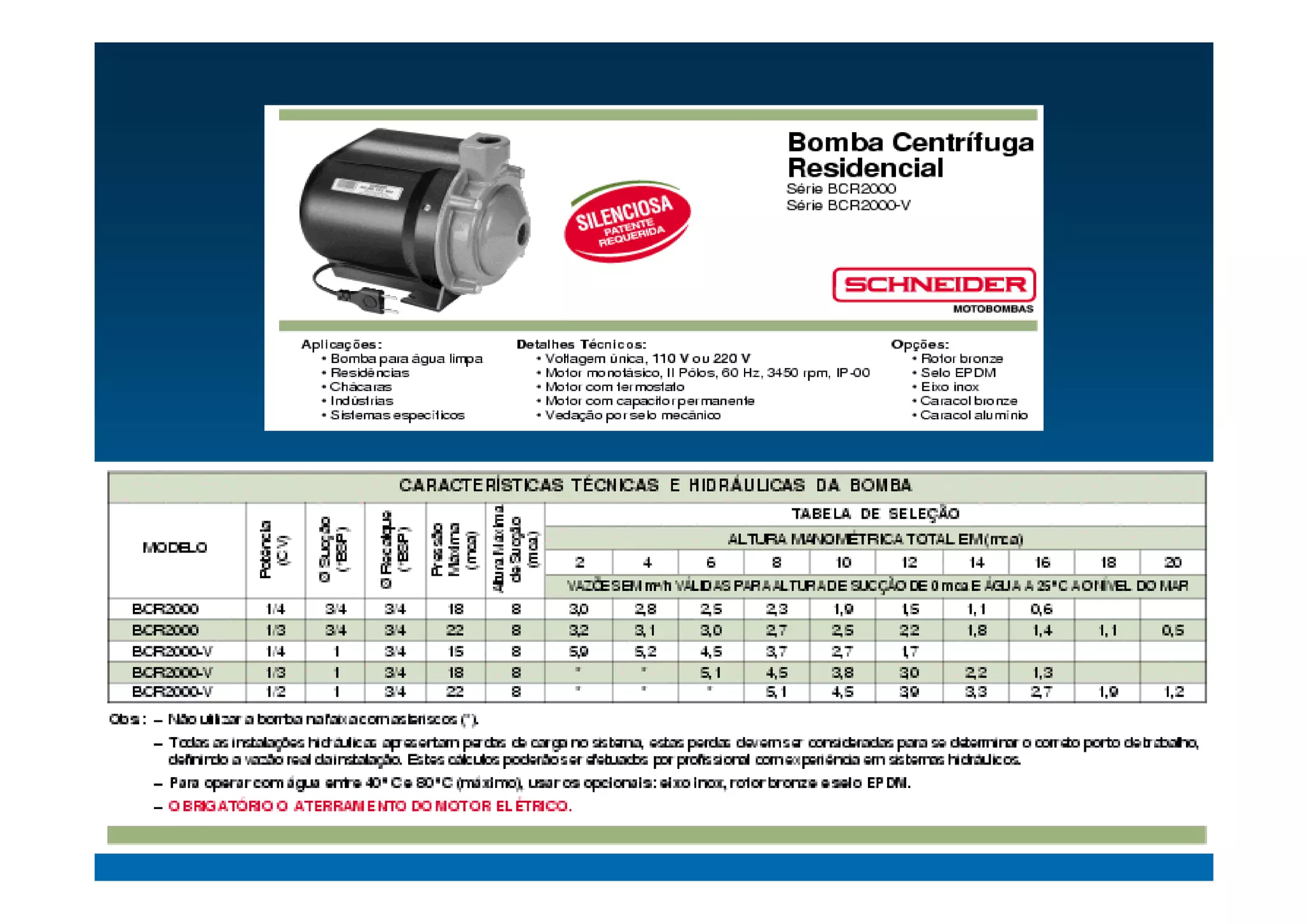 Bombas hidraulicas 1 | PDF