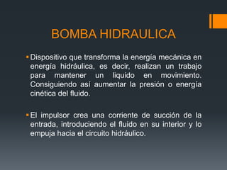 Bombas hidraulicas | PPTX