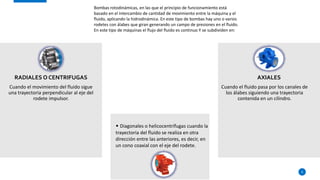 Bombas hidraulicas | PPTX