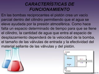 BOMBAS HIDRÁULICAS para la ingenieria civil | PPT