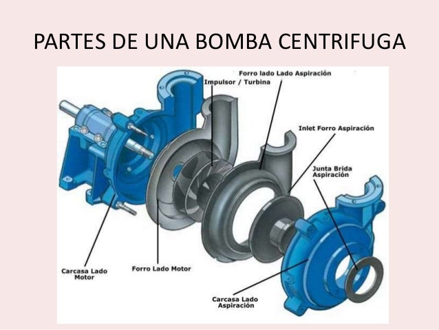 Bombas, tipos y seleccion de las mismas