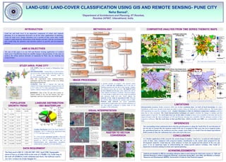 LAND-USE/ LAND-COVER CLASSIFICATION USING GIS AND REMOTE SENSING- PUNE ...