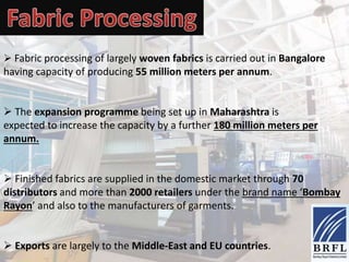 Bombay rayon fashions limited | PPTX