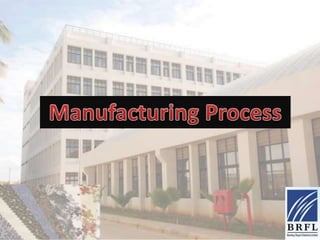Bombay rayon fashions limited | PPTX