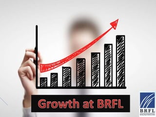 Bombay rayon fashions limited | PPTX