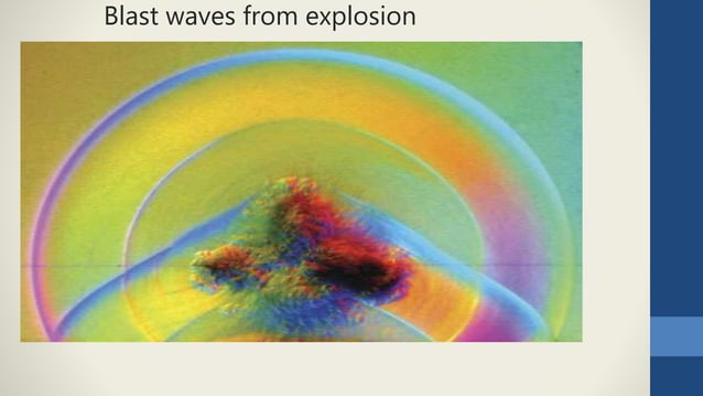 BOMB BLAST INJURIES.pptx