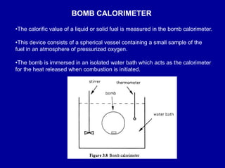 Bomb_Calorimeter.pptx