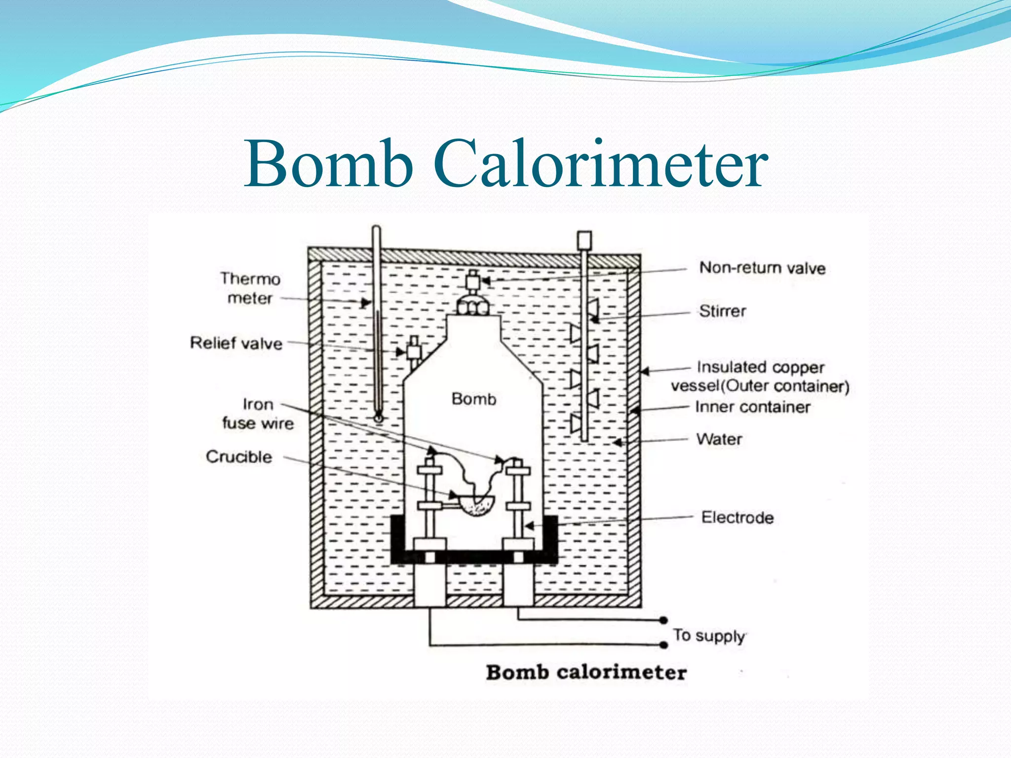Bomb Calorimeter.pptx