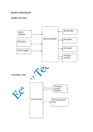 Bomb detection robot with wireless camera | PDF