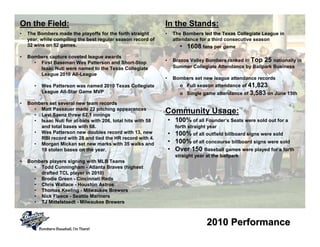 Bombers 2010 Re-Cap | PDF