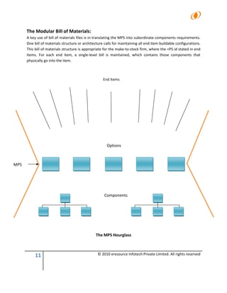 Bom bill of material eresource | PDF