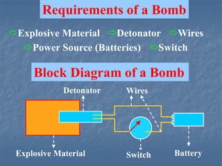 Bomb threat Basis | PDF