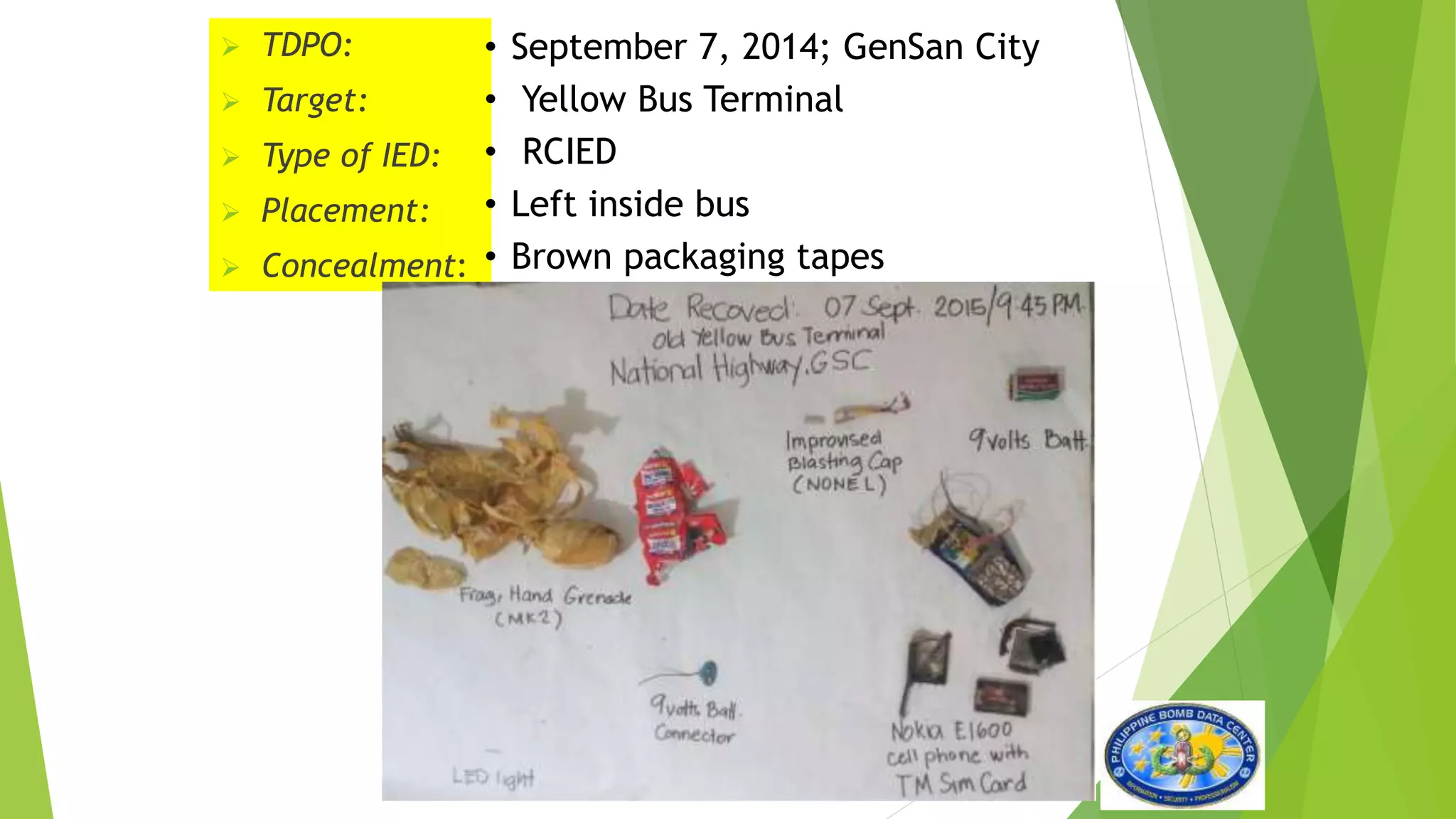 BOMB THREAT AWARENESS SEMINAR.pptx