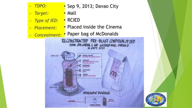 BOMB THREAT AWARENESS SEMINAR.pptx | First Aid | Injuries