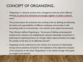Business Organisation Management - B.COM