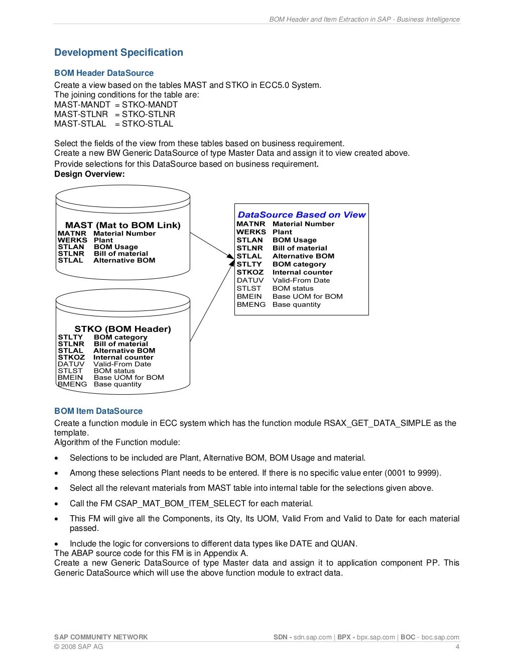 BOM Header and Item Extraction in SAP - Business Intelligence.pdf