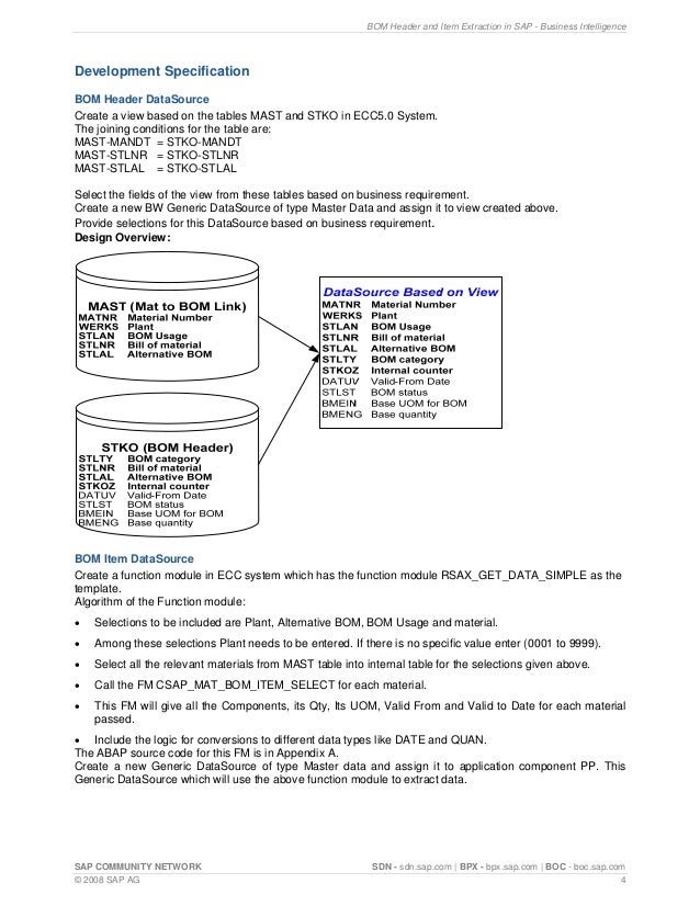BOM Header and Item Extraction in SAP - Business Intelligence.pdf