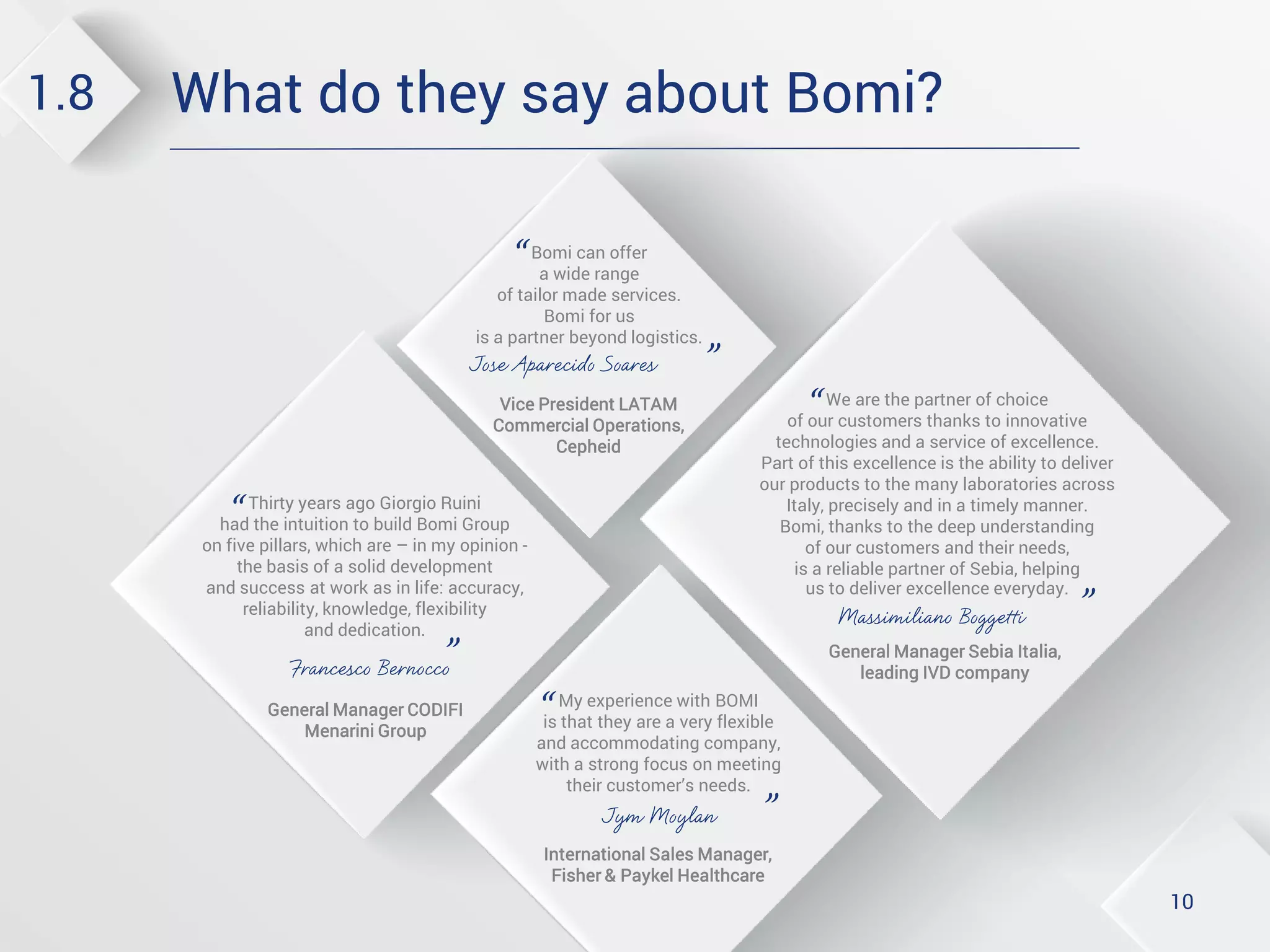 Bomi presentation company&services | PDF