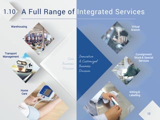 Bomi presentation company&services | PDF