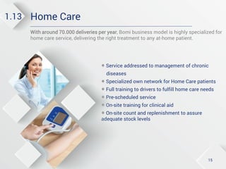Bomi presentation company&services | PDF