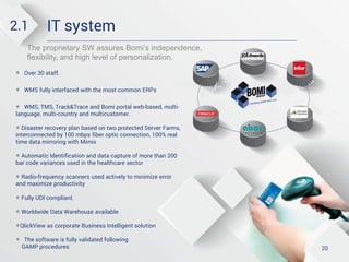 Bomi presentation company&services | PDF
