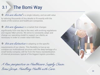Bomi presentation company&services | PDF