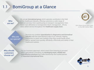 Bomi presentation company&services | PDF