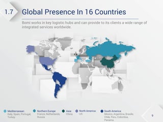 Bomi presentation company&services | PDF