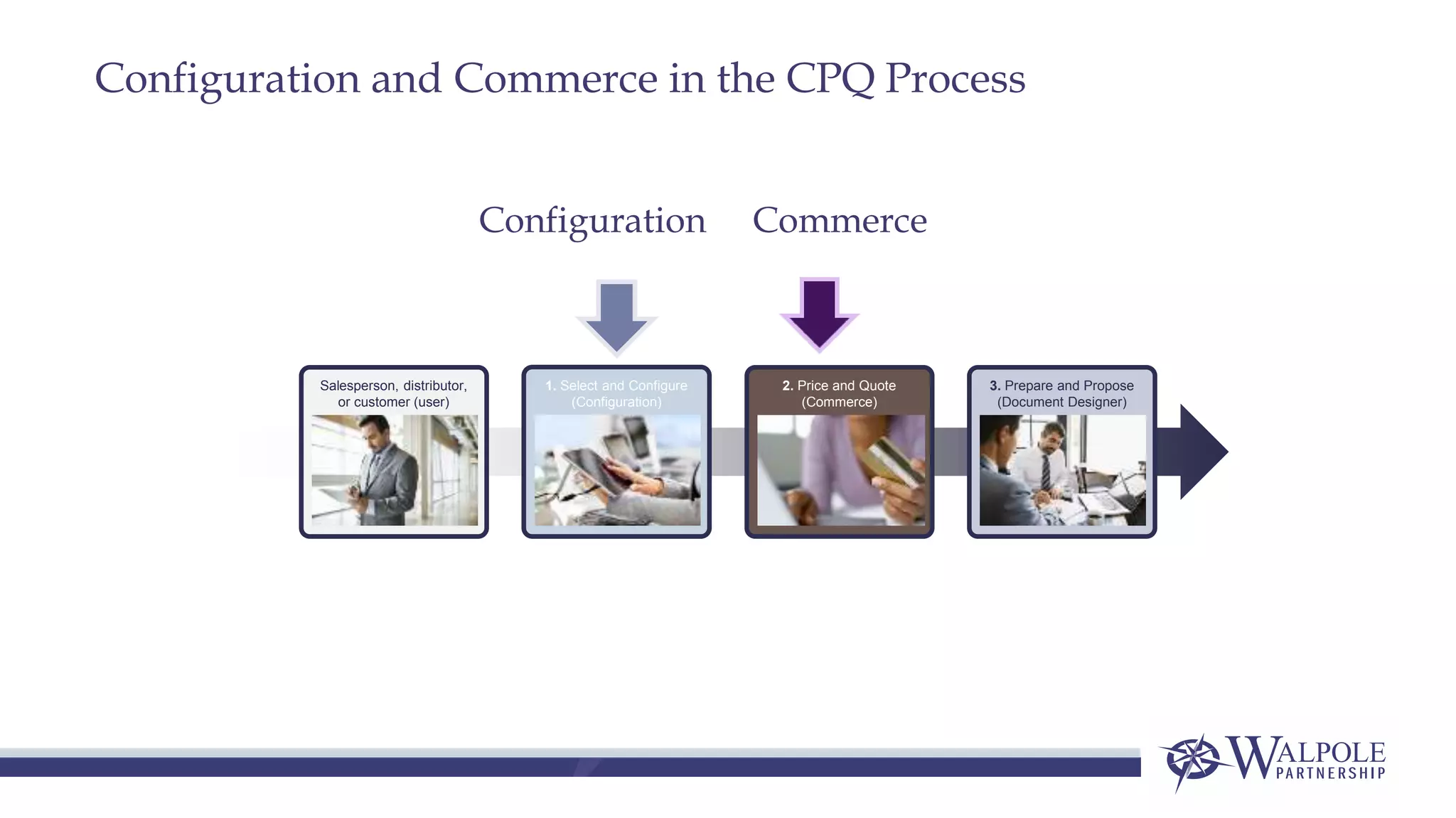 CPQ BOM Mapping Overview | PPTX