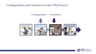 CPQ BOM Mapping Overview | PPTX